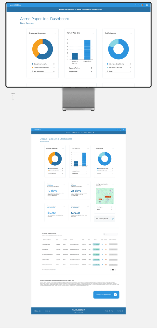UX Strategy & UI Design Services